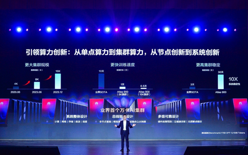 上海科技党建 AI赋能科研华为昇腾AI推出首个万卡AI集群