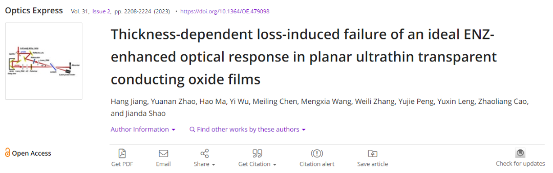 上海科技党建-中科院上海光机所在厚度依赖损耗对ITO薄膜ENZ增强光学响应的影响研究方面取得进展